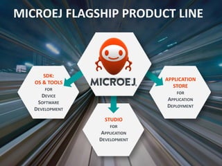 MicroEJ, the OS for IoT | PPT