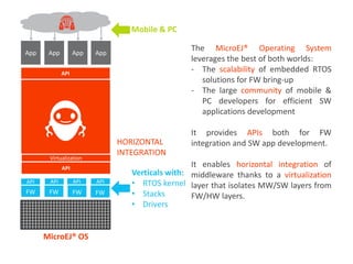 MicroEJ software solution for IoT and embedded devices | PPTX