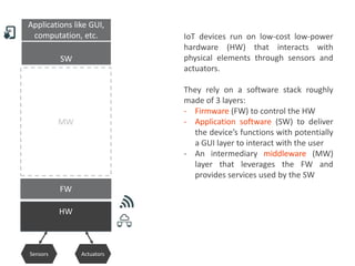 MicroEJ software solution for IoT and embedded devices | PPT