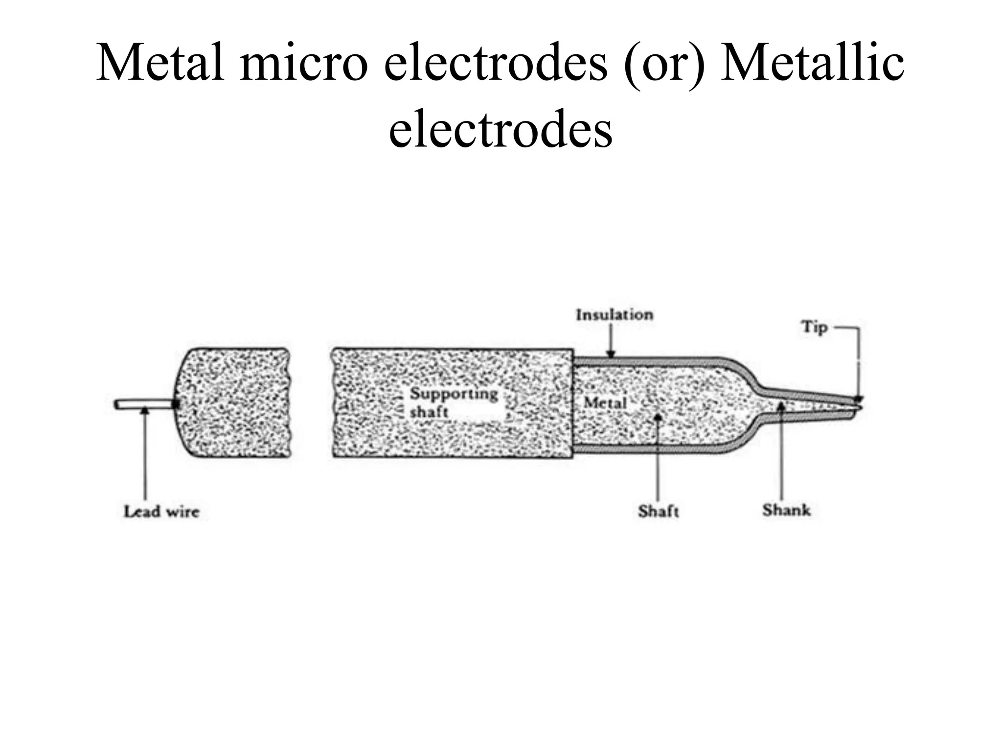 Micro elctroeds | PPTX