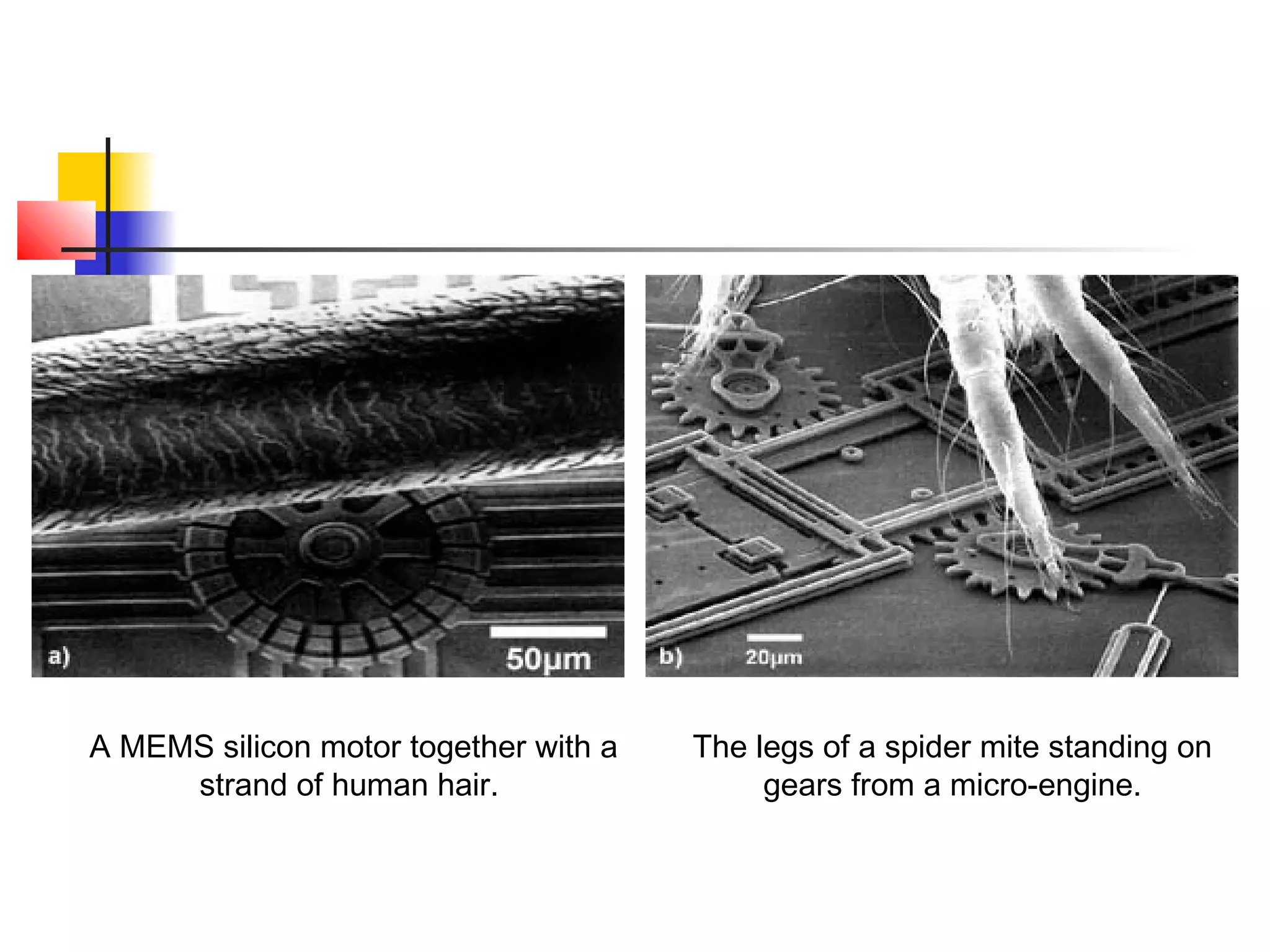 Micro electromechanical system | PPS | Chemistry | Science