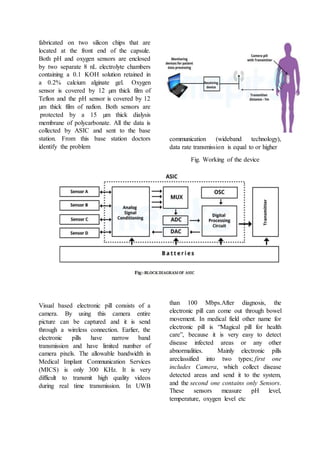Implementation of multi-channel sensors for Bio-medical applications | DOCX