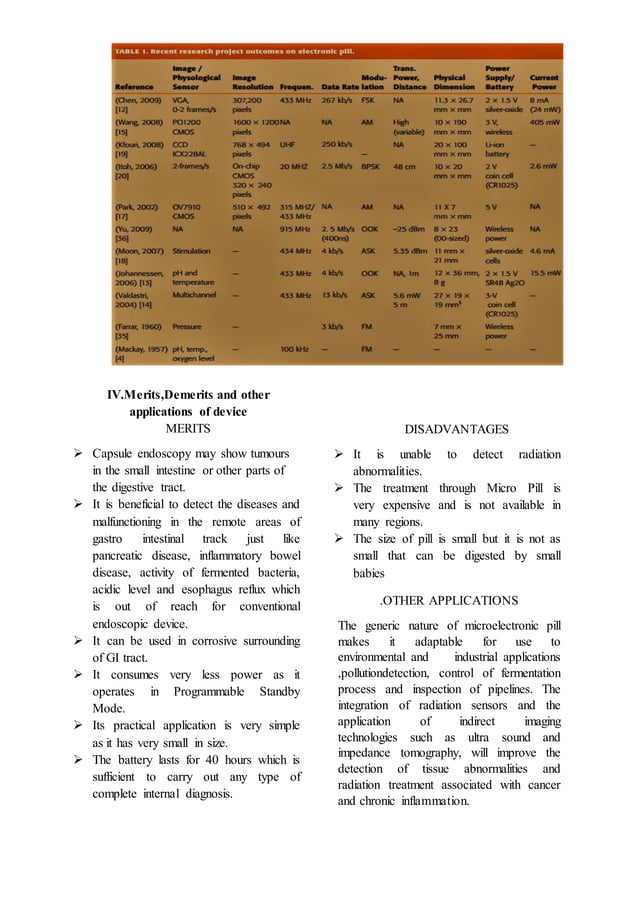 Implementation of multi-channel sensors for Bio-medical applications | DOCX