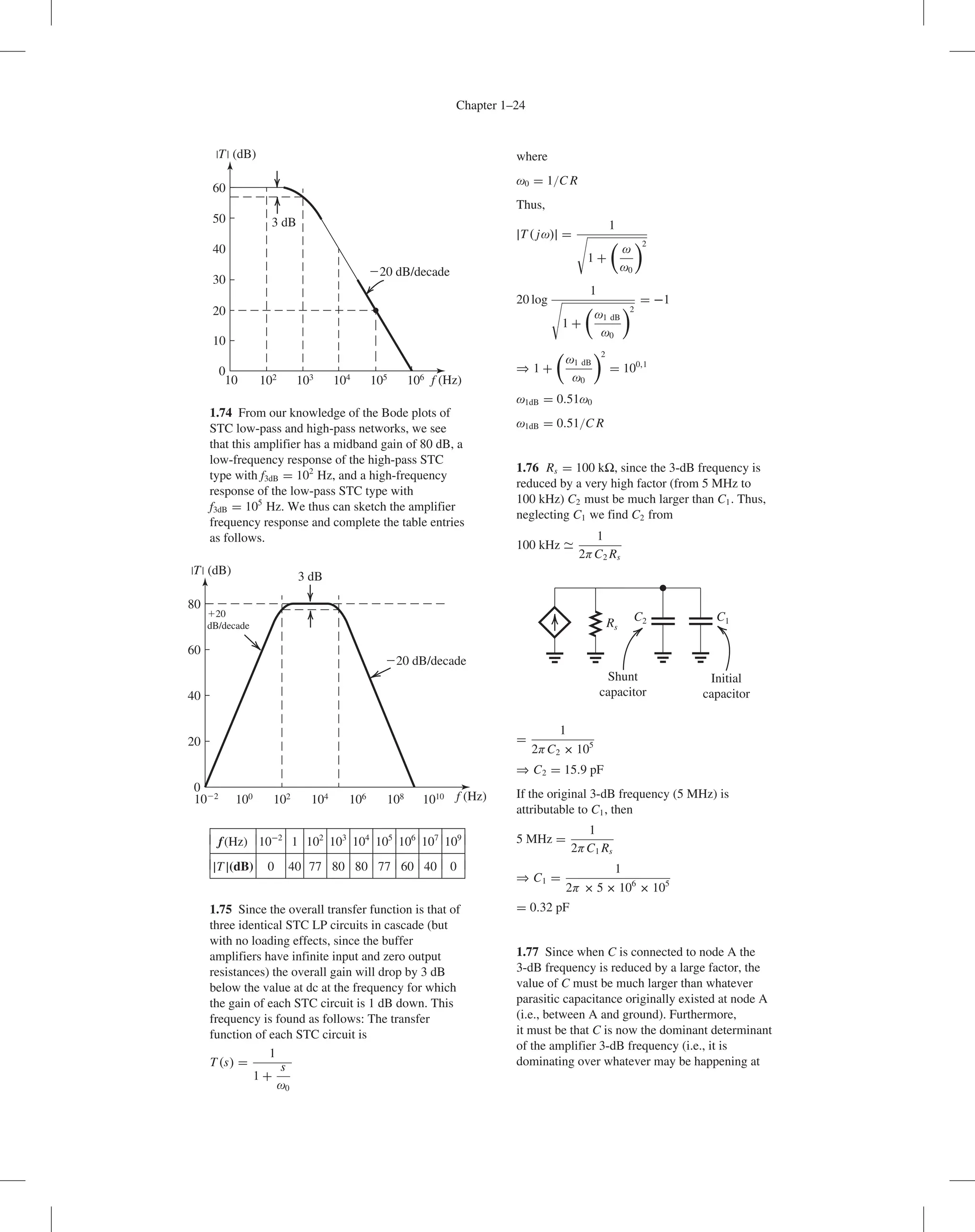 Answers to Problems for Microelectronic Circuits, 8th Edition - Adel ...