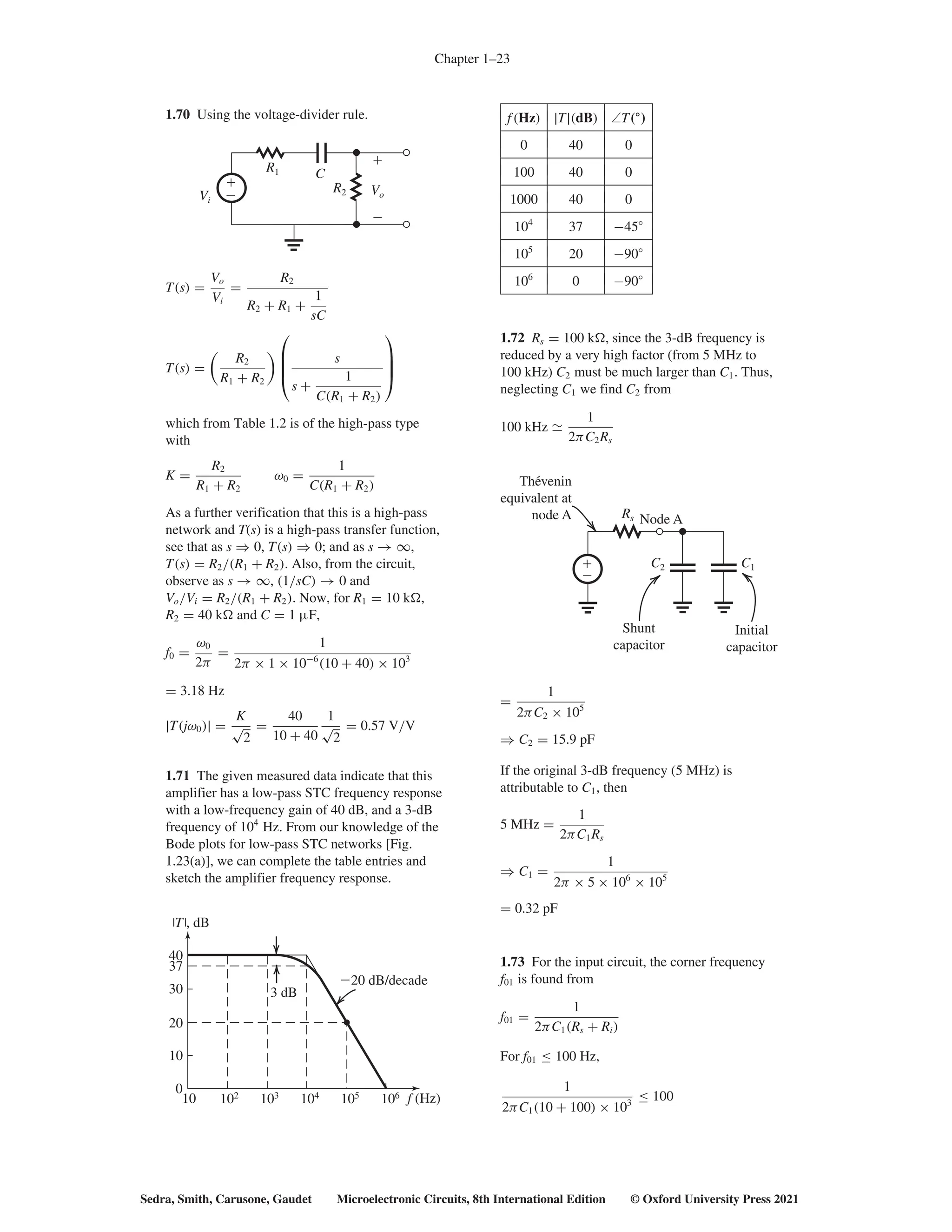 Solutions for Problems in Microelectronic Circuits, 8th International Edition – Sedra & Smith | PDF