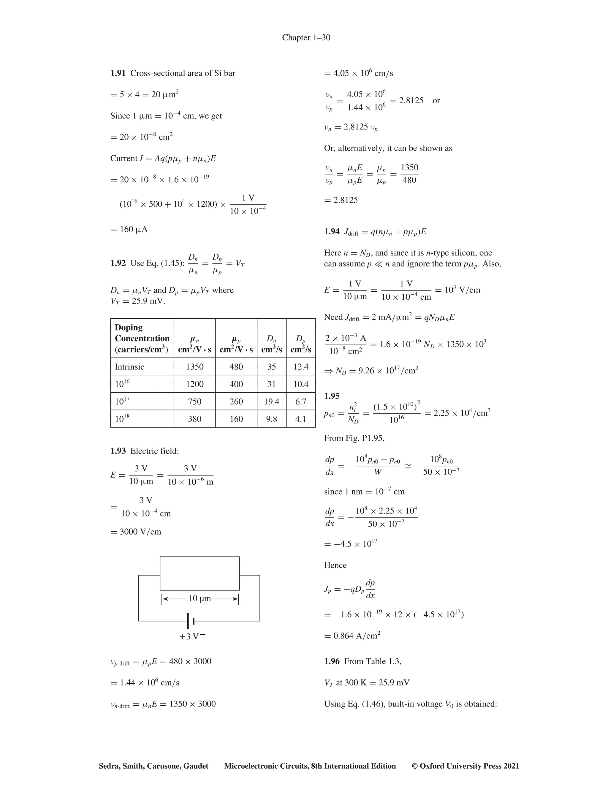 Solutions for Problems in Microelectronic Circuits, 8th International Edition – Sedra & Smith | PDF