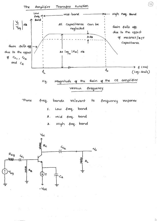 Microelectronic Circuits Notes 10ec63 By Dr M C Hanumantharaju O