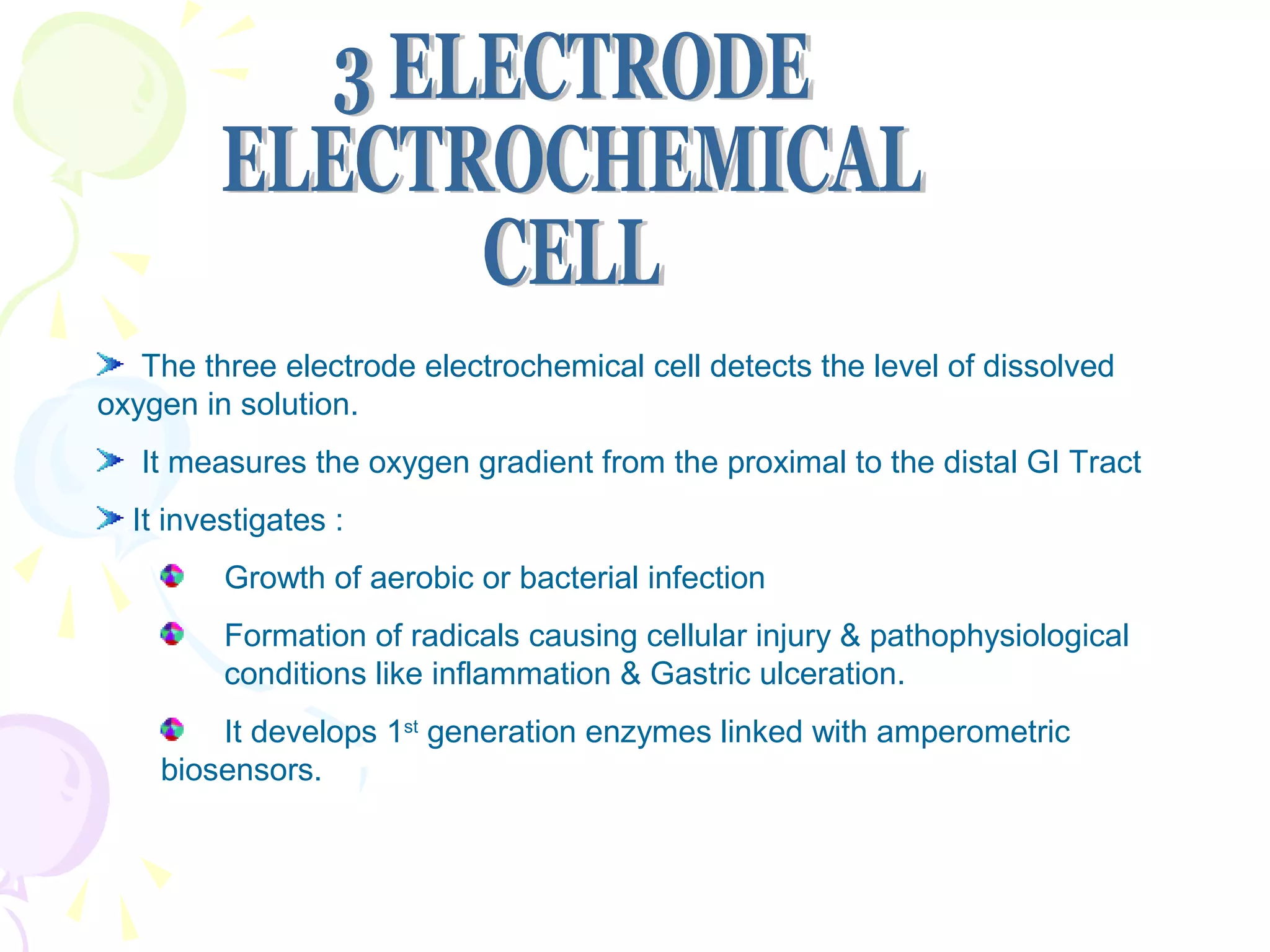 Microelectronic pill | PPT