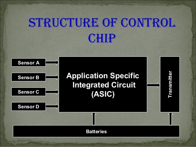 Micro electronic pill