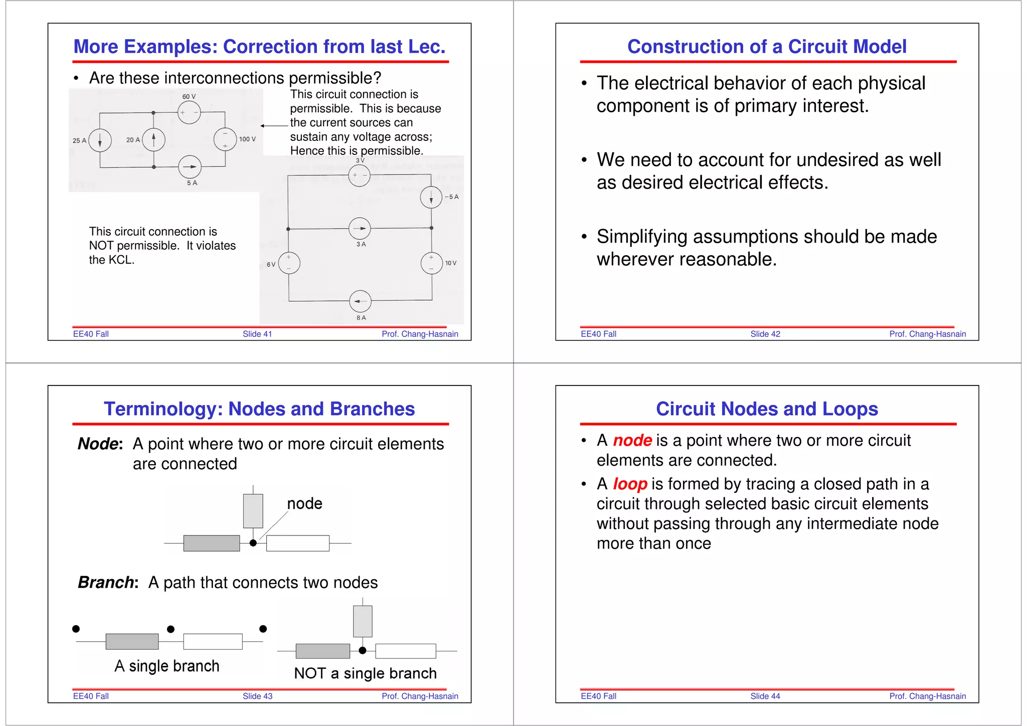 Micro Electronics -Notes.pdf
