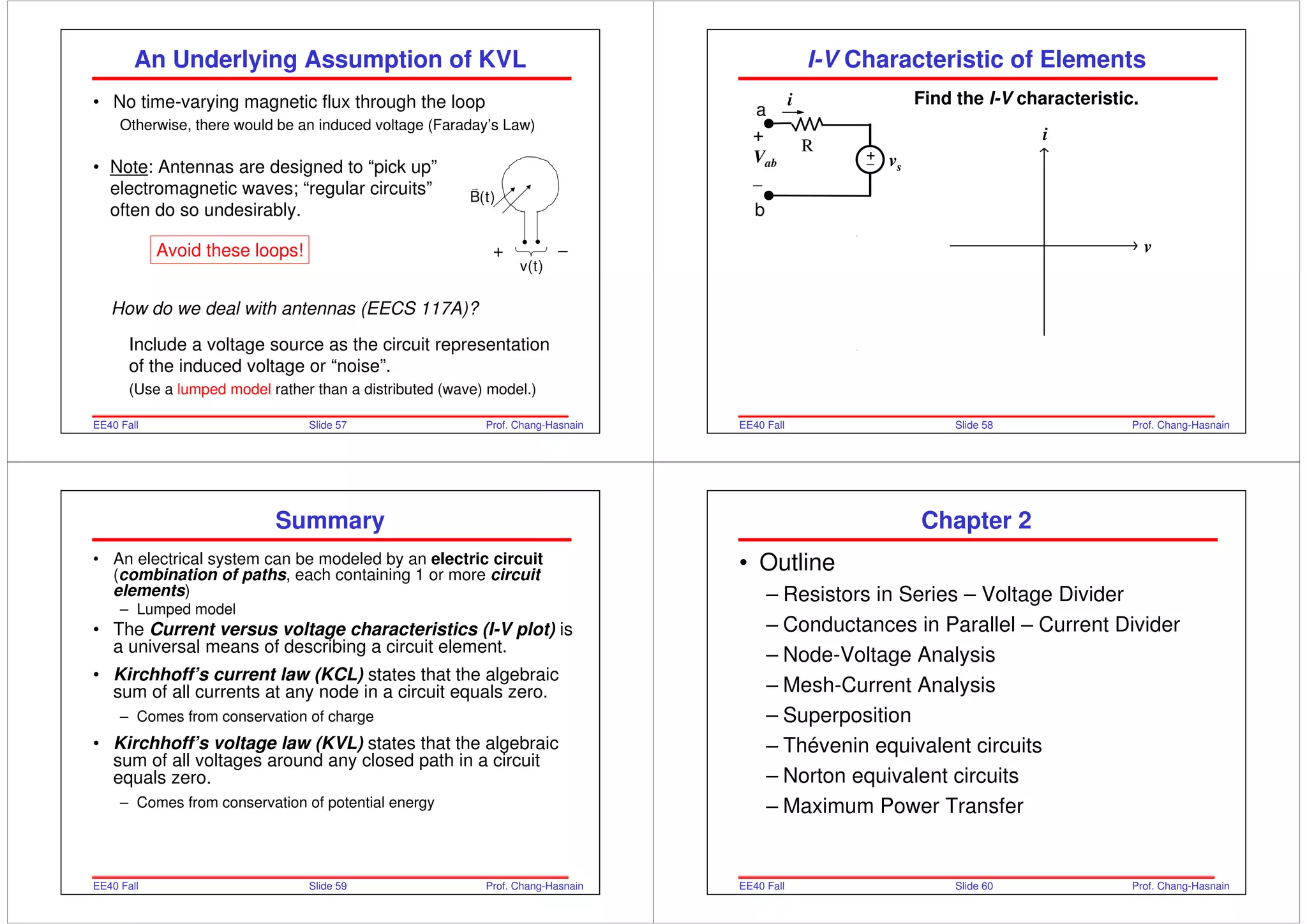 Micro Electronics -Notes.pdf