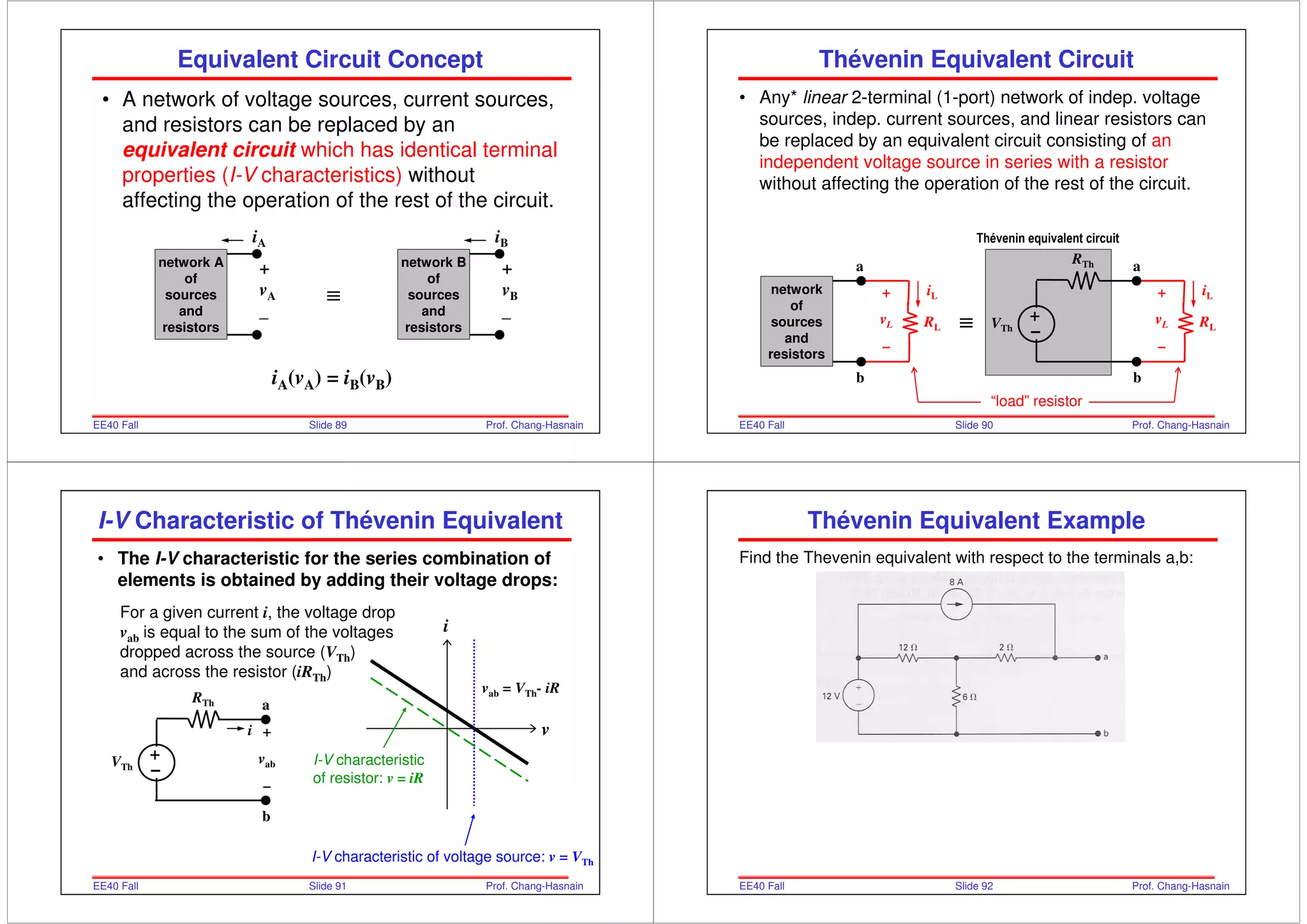 Micro Electronics -Notes.pdf