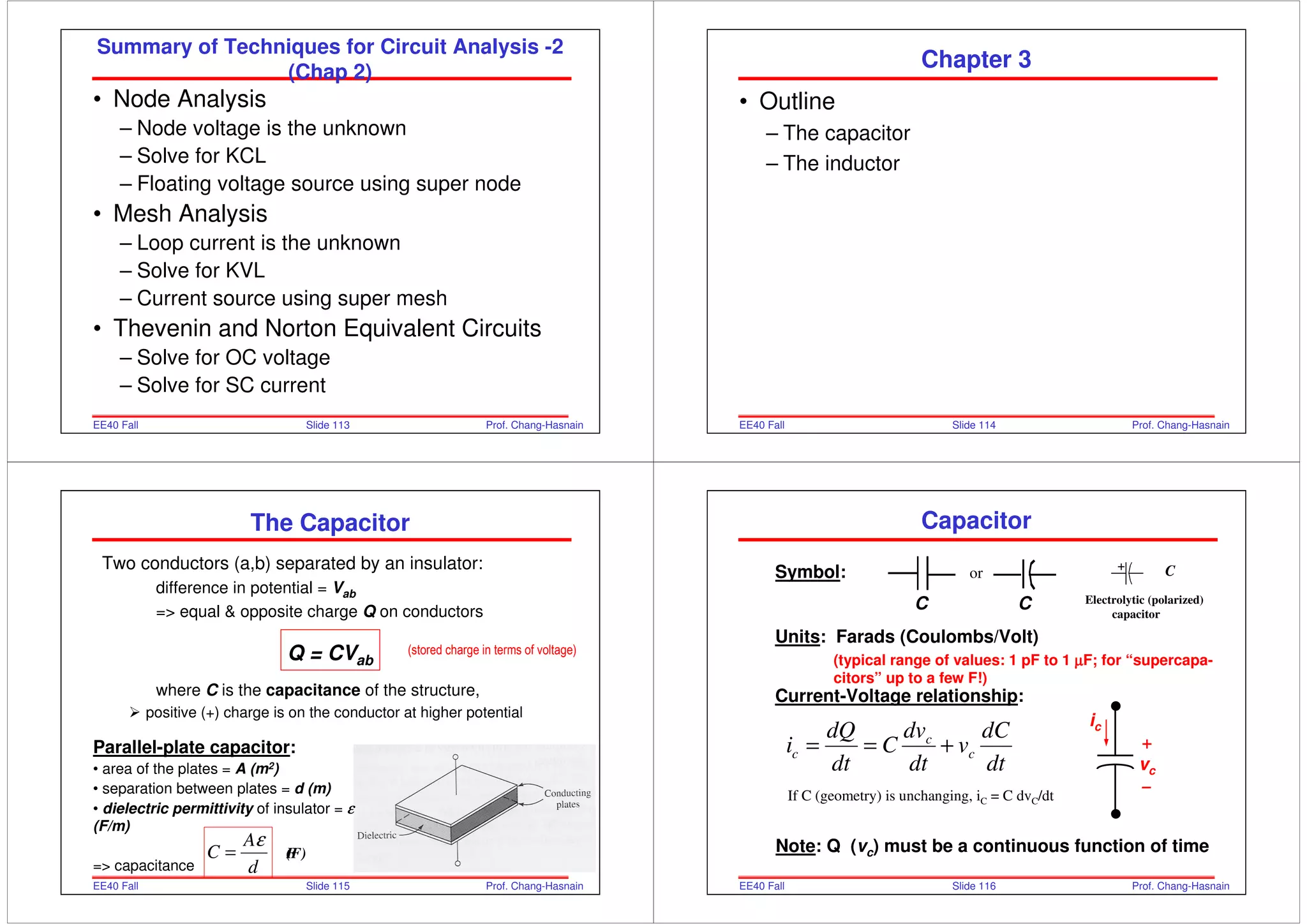 Micro Electronics -Notes.pdf