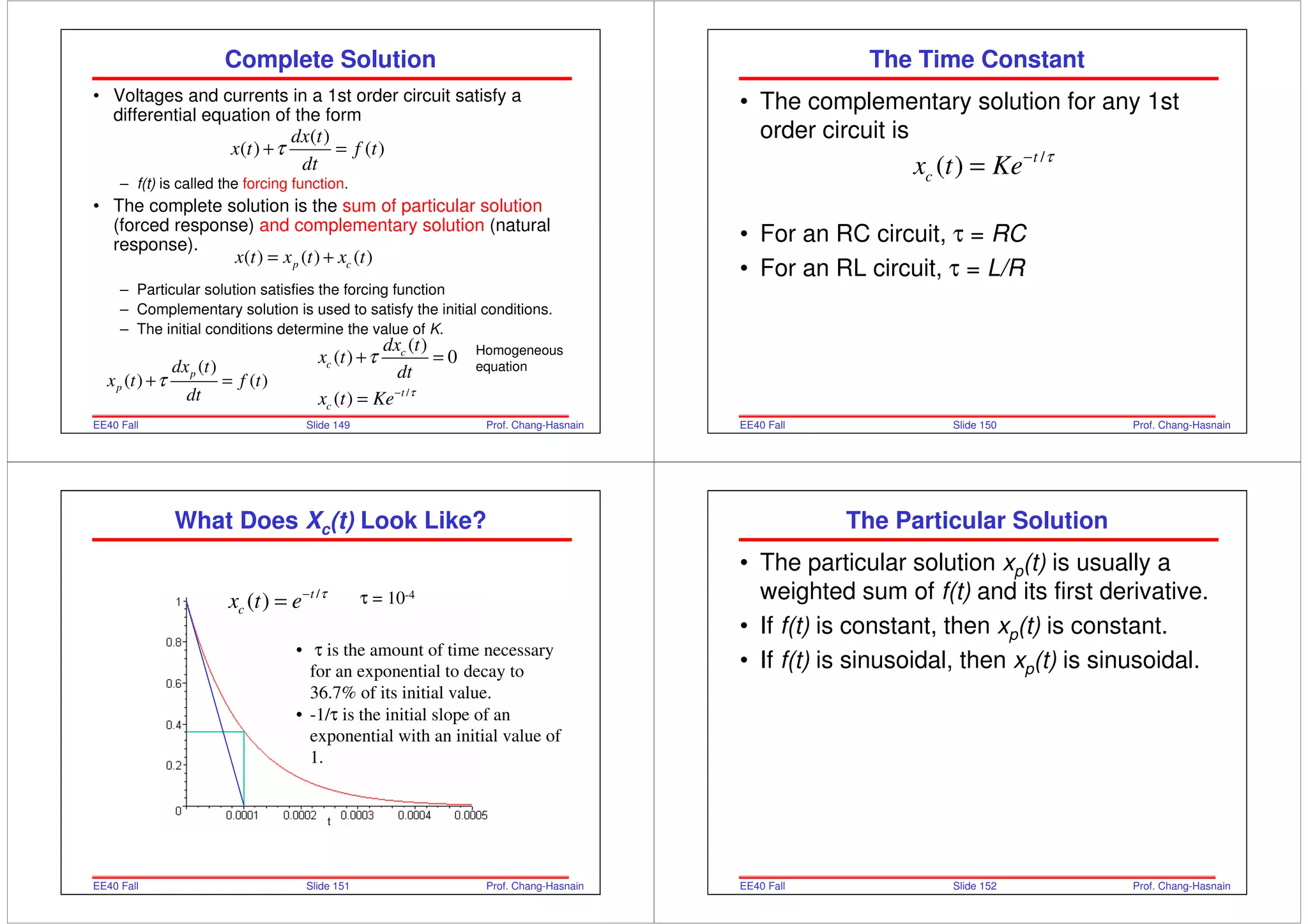 Micro Electronics -Notes.pdf