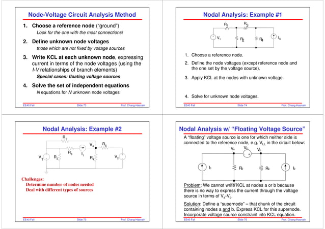 Micro Electronics -Notes.pdf
