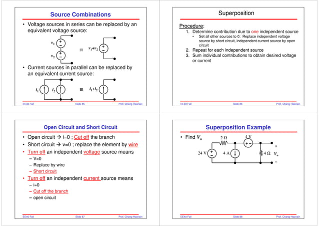 Micro Electronics -Notes.pdf