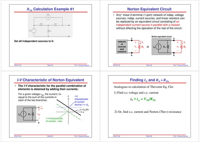 Micro Electronics -Notes.pdf