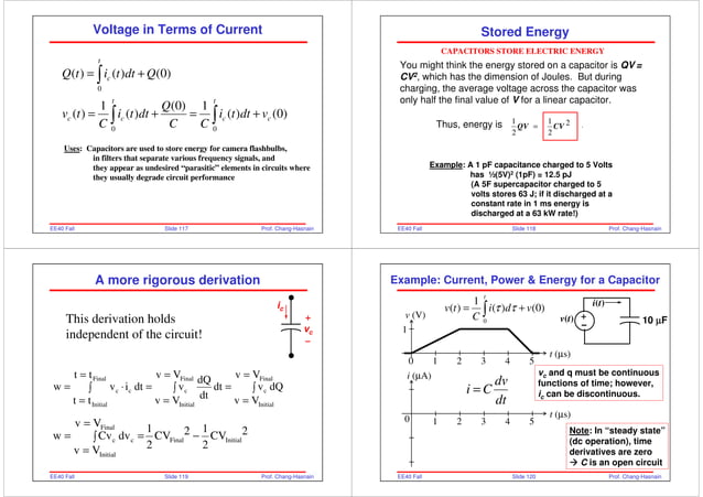 Micro Electronics -Notes.pdf