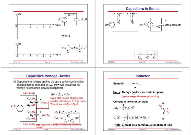 Micro Electronics -Notes.pdf