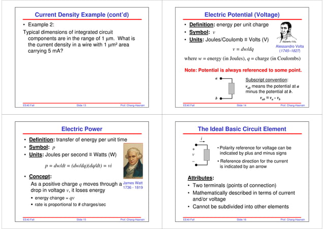 Micro Electronics -Notes.pdf