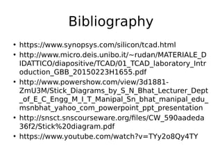 Design concepts in Microelectronics | PPT