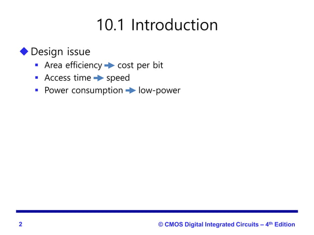 Microelectronics U4.pptx.ppt