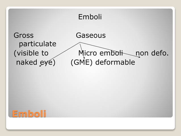 Microemboli gaseous and particulate | PPTX | Heart and Cardiovascular ...