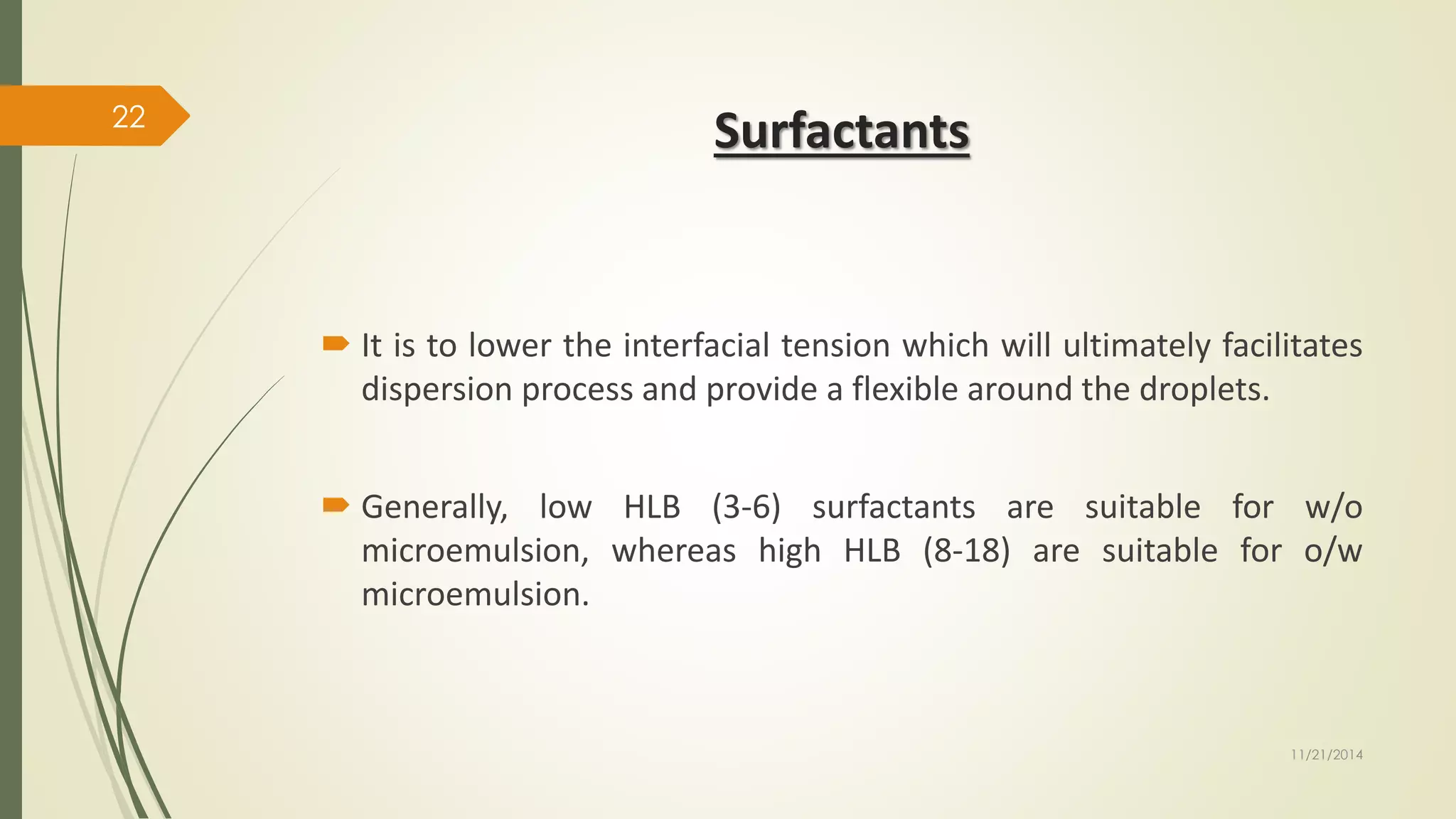 Microemulsion | PPTX
