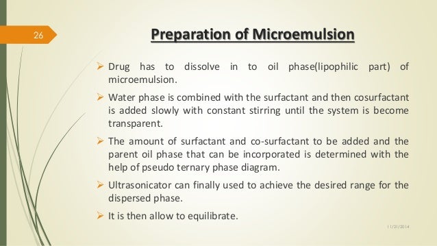 Microemulsion