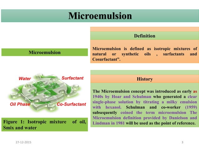 Microemulsion
