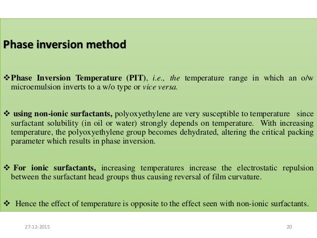 Microemulsion