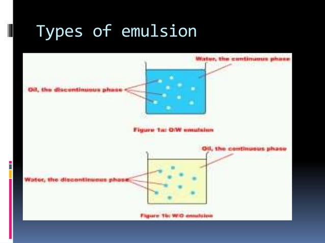 Microemulsion | PPTX