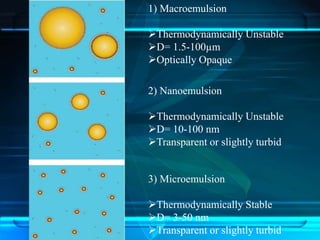 Microemulsion an alternate technology in oil extraction | PPT