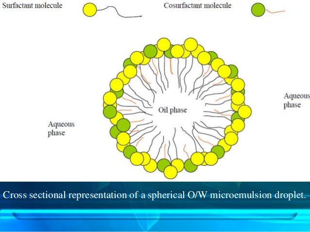 Microemulsion an alternate technology in oil extraction