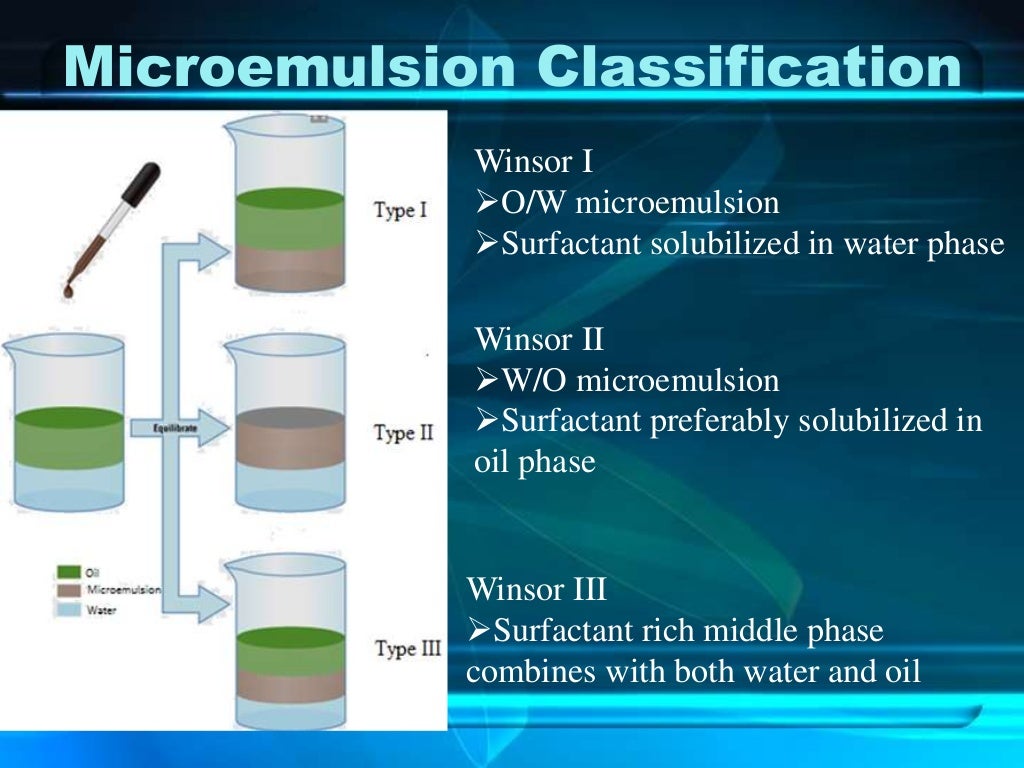 Microemulsion an alternate technology in oil extraction