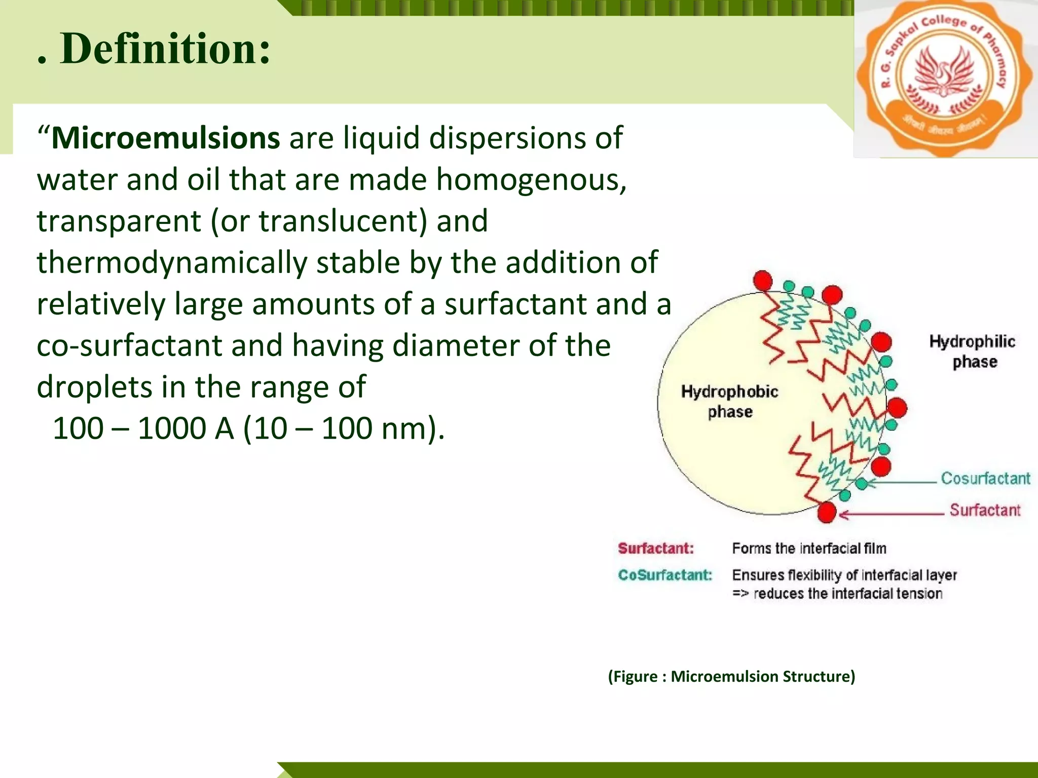 Microemulsion by sudarshan aher | PPT