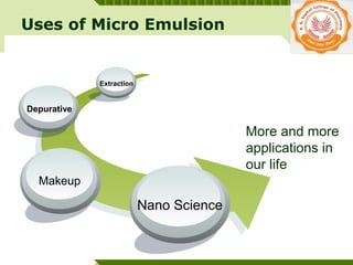 Microemulsion by sudarshan aher | PPT