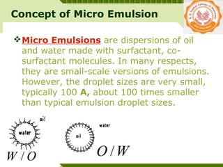 Microemulsion by sudarshan aher | PPT