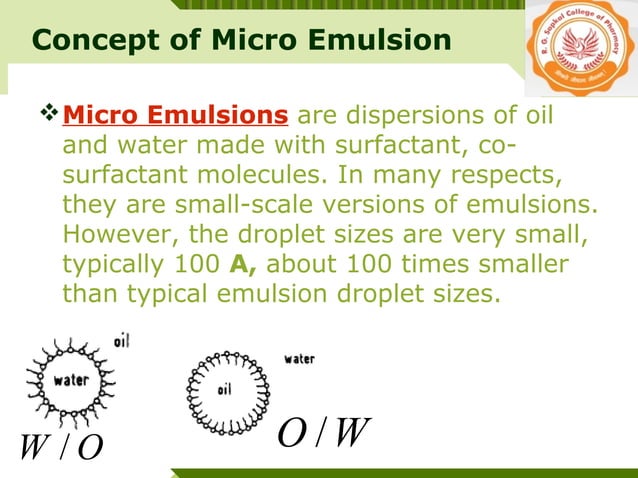 Microemulsion by sudarshan aher | PPT