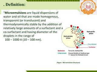 Microemulsion by sudarshan aher | PPT
