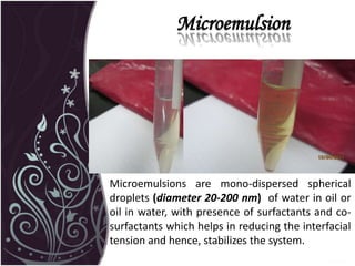 microemulsions.pptx