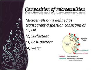 microemulsions.pptx