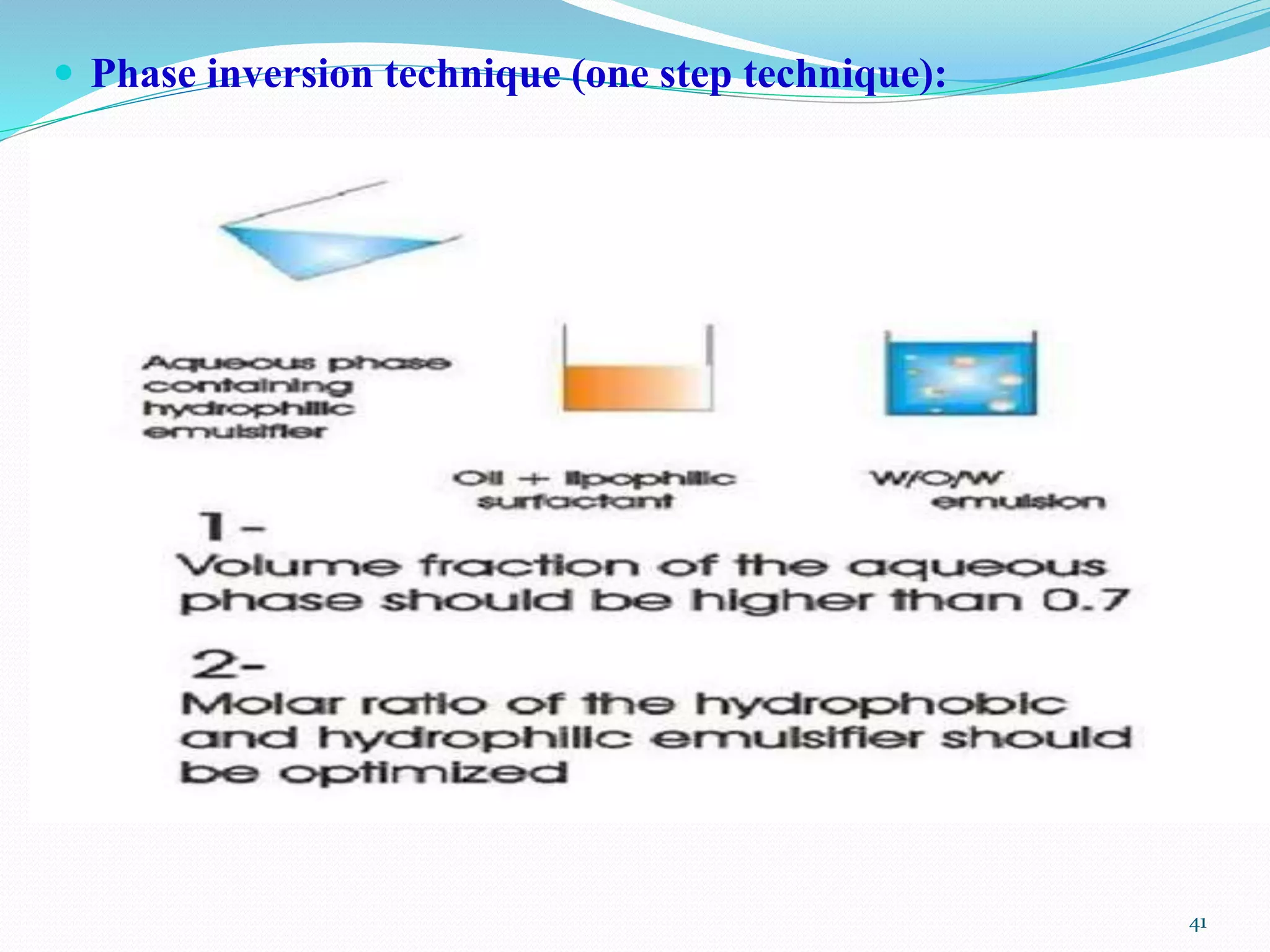 Micro emulsions and multiple emulsions | PPTX
