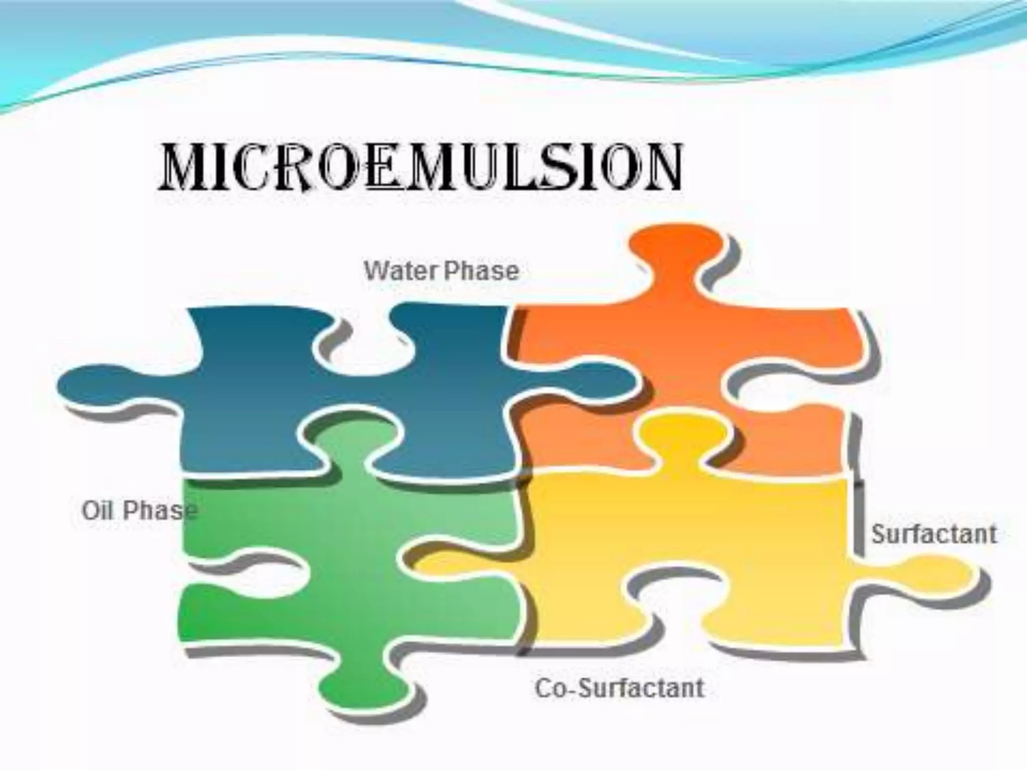 Micro emulsions and multiple emulsions | PPTX