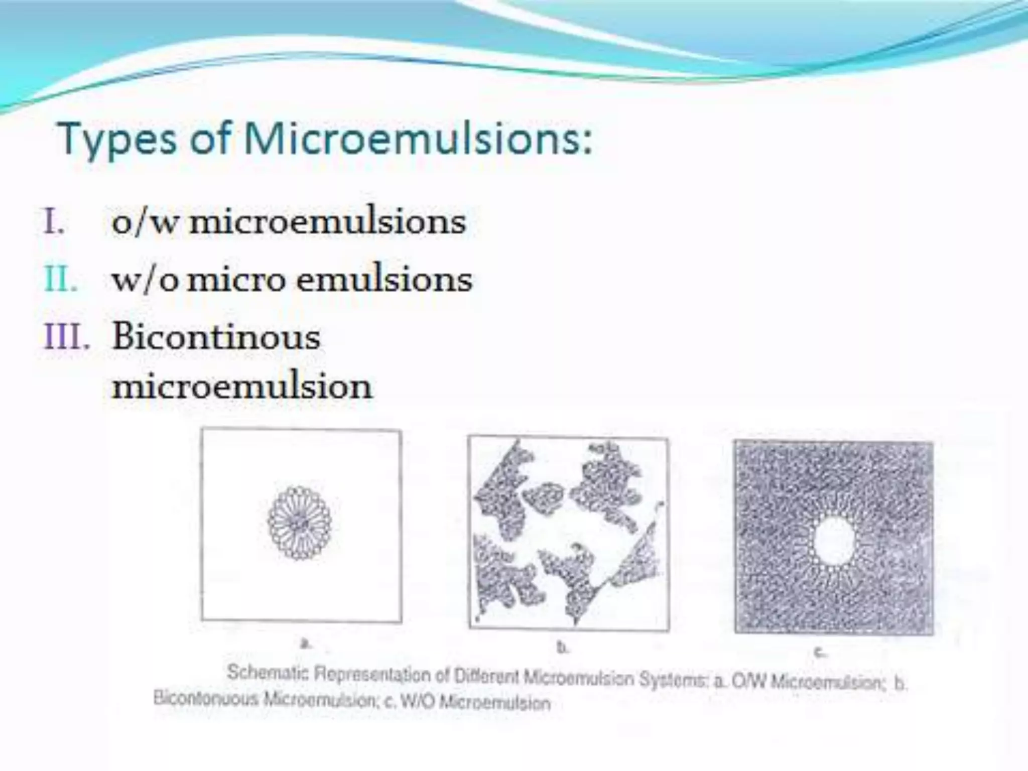 Micro emulsions and multiple emulsions | PPTX