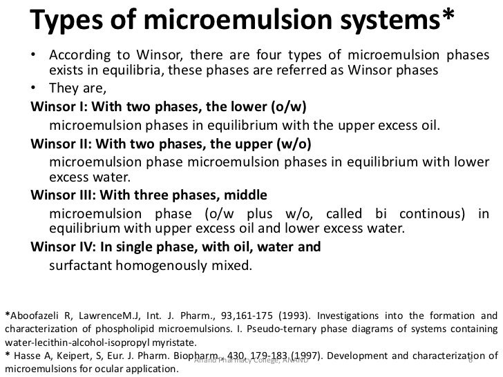 Microemulsion and Self Emulsification System
