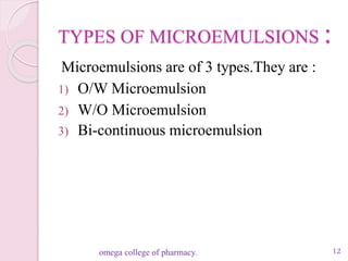 Microemulsions ppt | PPTX