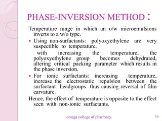Microemulsions ppt | PPTX