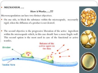 Microencapsulation | PPTX