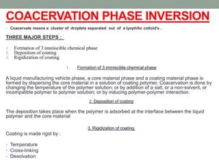 Microencapsulation | PPTX